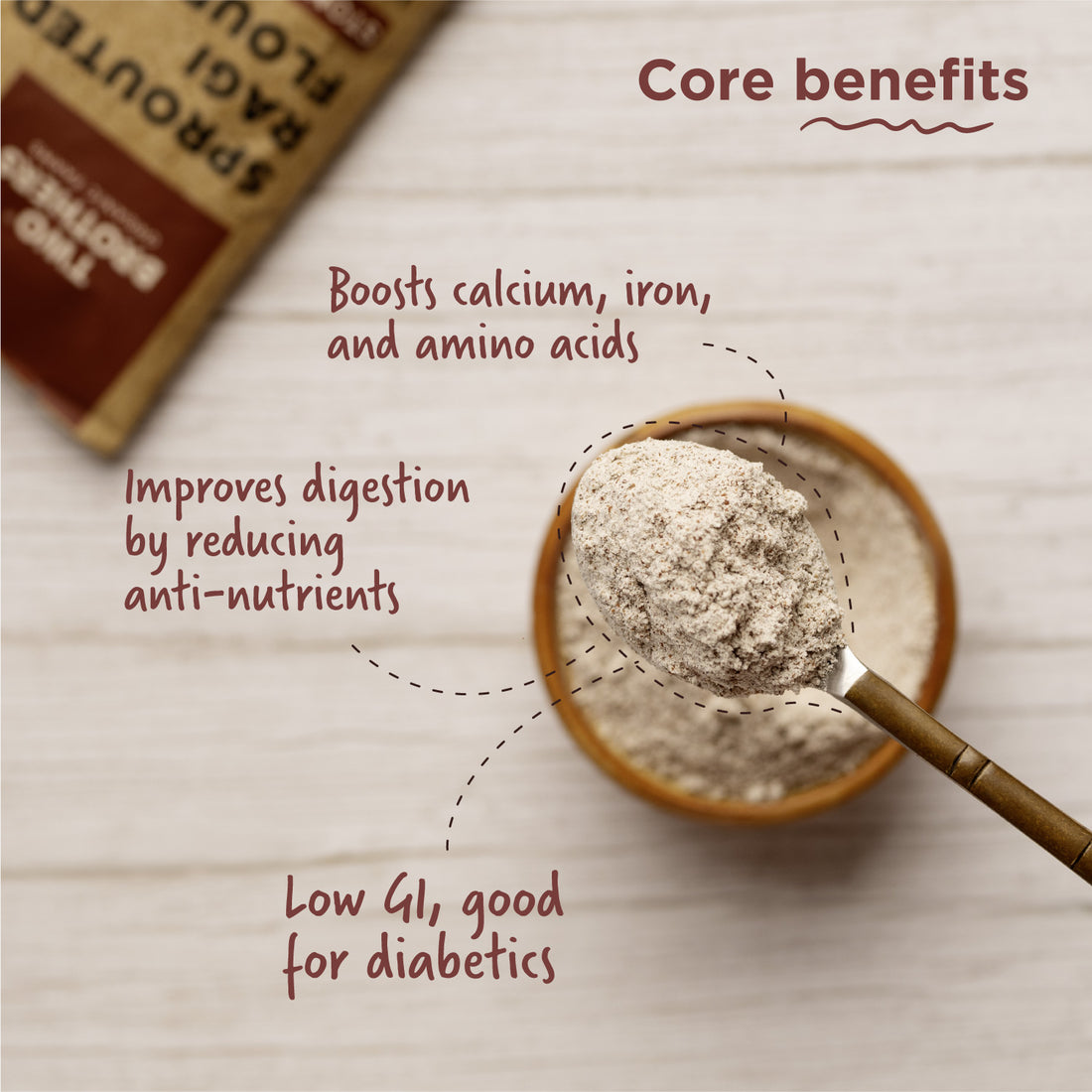 Buy Nachni Satva Flour (Calcium Rich) Online | Two Brothers USA