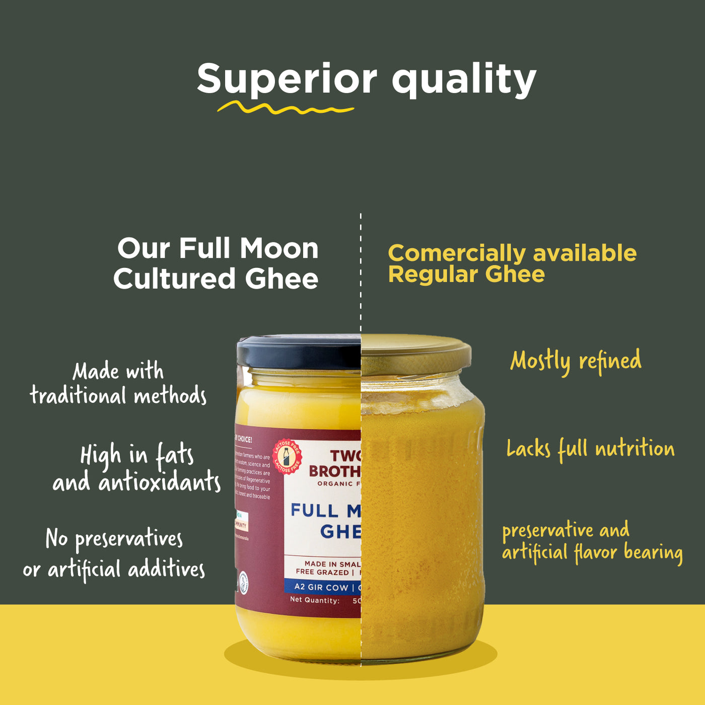 Full Moon Ghee Shop Now in USA | Pure Full Moon Cultured Ghee Online