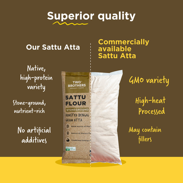 Buy Organic Sattu Atta - Online From Two Brothers USA Store