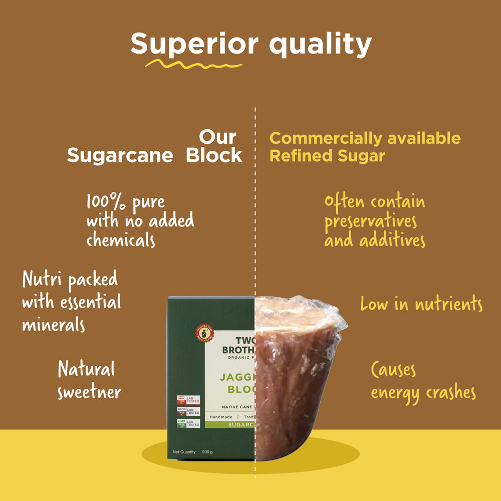 Buy 100% Chemical Free Sugarcane Jaggery Block | Two Brothers USA