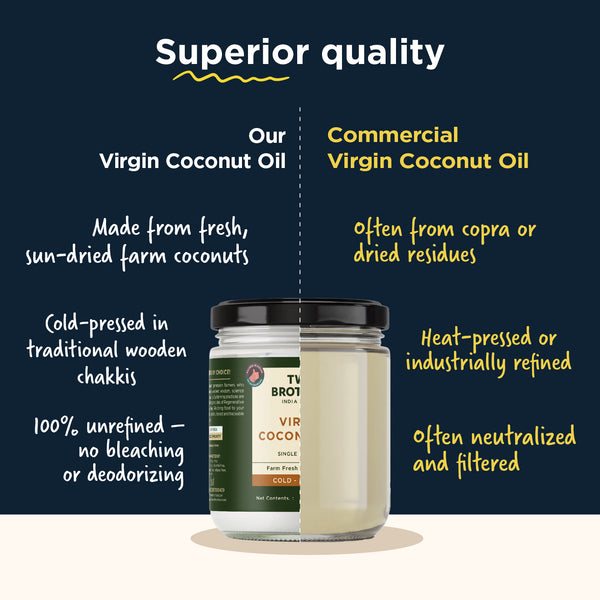 Buy Virgin Coconut Oil - Cold-Pressed Organic Oil – USA Two Brothers Farms